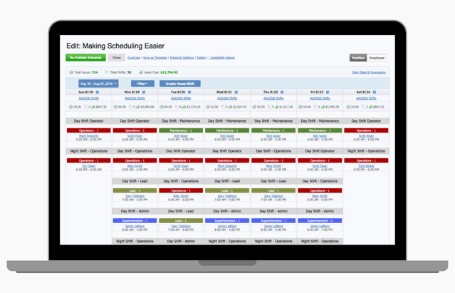 ShiftNote +Scheduling Tools | ShiftForce